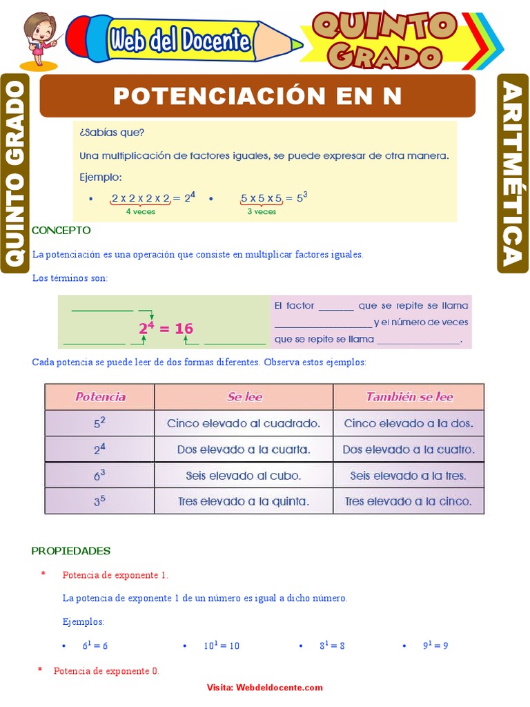 Potenciación en Los Números Naturales para Resolver Quinto Grado de Primaria | Descargar gratis ...