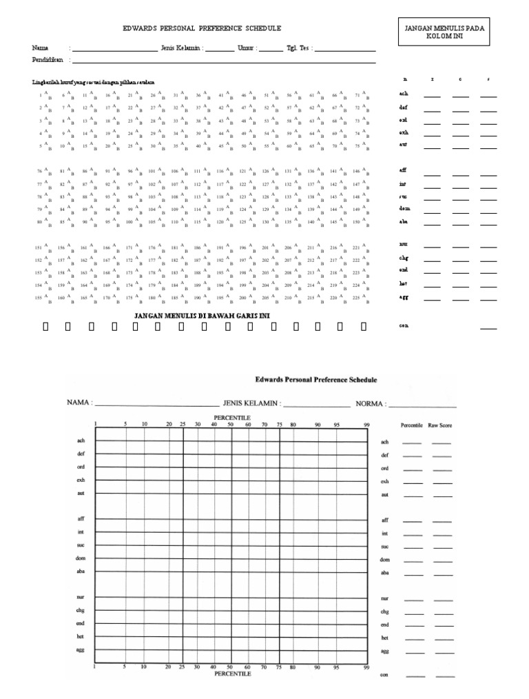LJK Edwards Personal Preference Schedule | PDF