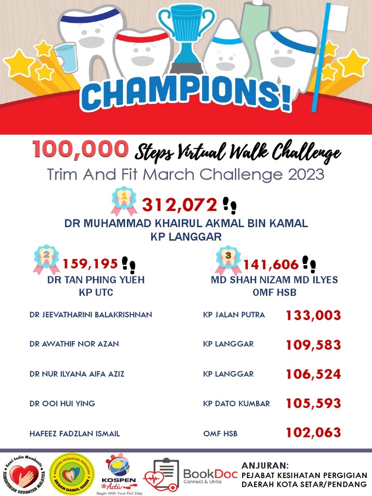 Virtual Walk Challenge | PDF