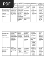 Drug Study Clopidogrel | PDF | Drugs | Medicine