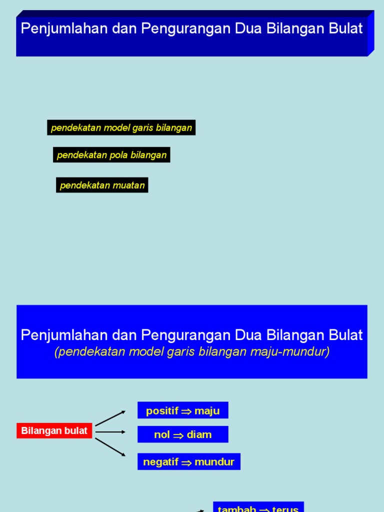 Operasi Bilangan Bulat | PDF
