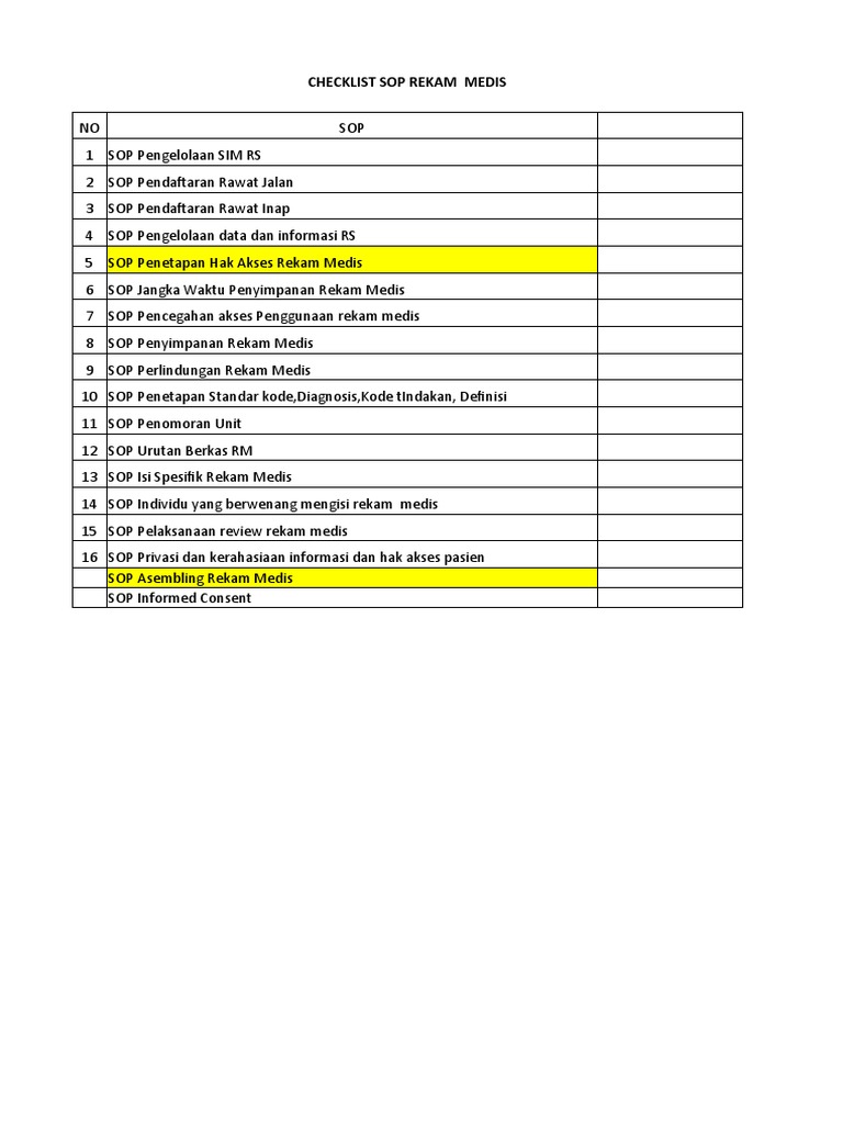 CHECKLIST SOP REKAM MEDIS | PDF