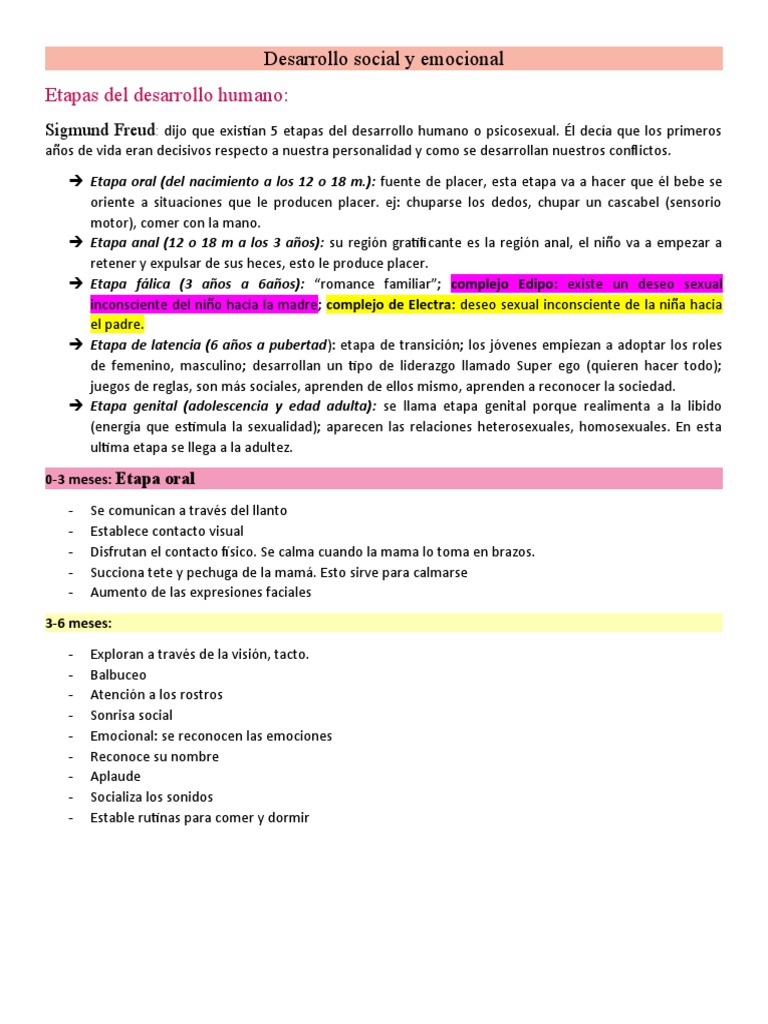 Etapas Del Desarrollo Humano:: Desarrollo Social y Emocional | PDF ...