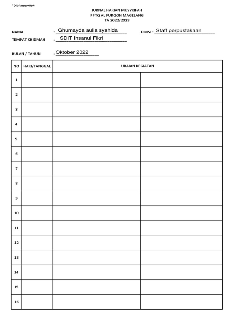Jurnal Harian Musyrifah Aulia Syahida | PDF