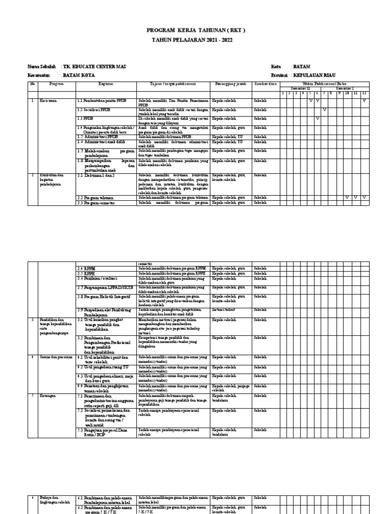 Program Tahunan Kepsek 2021-2022 | PDF