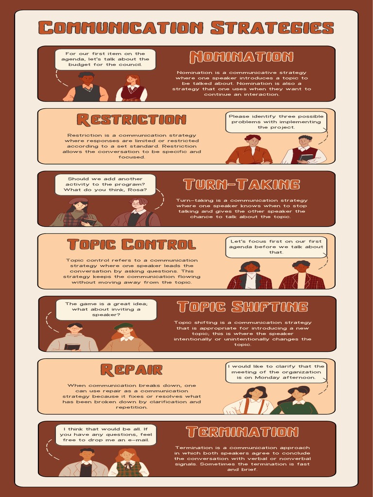 Communication Tips | PDF | Communication | Human Communication