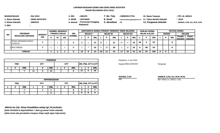 Format Data Siswa SMK Asysyifa | PDF