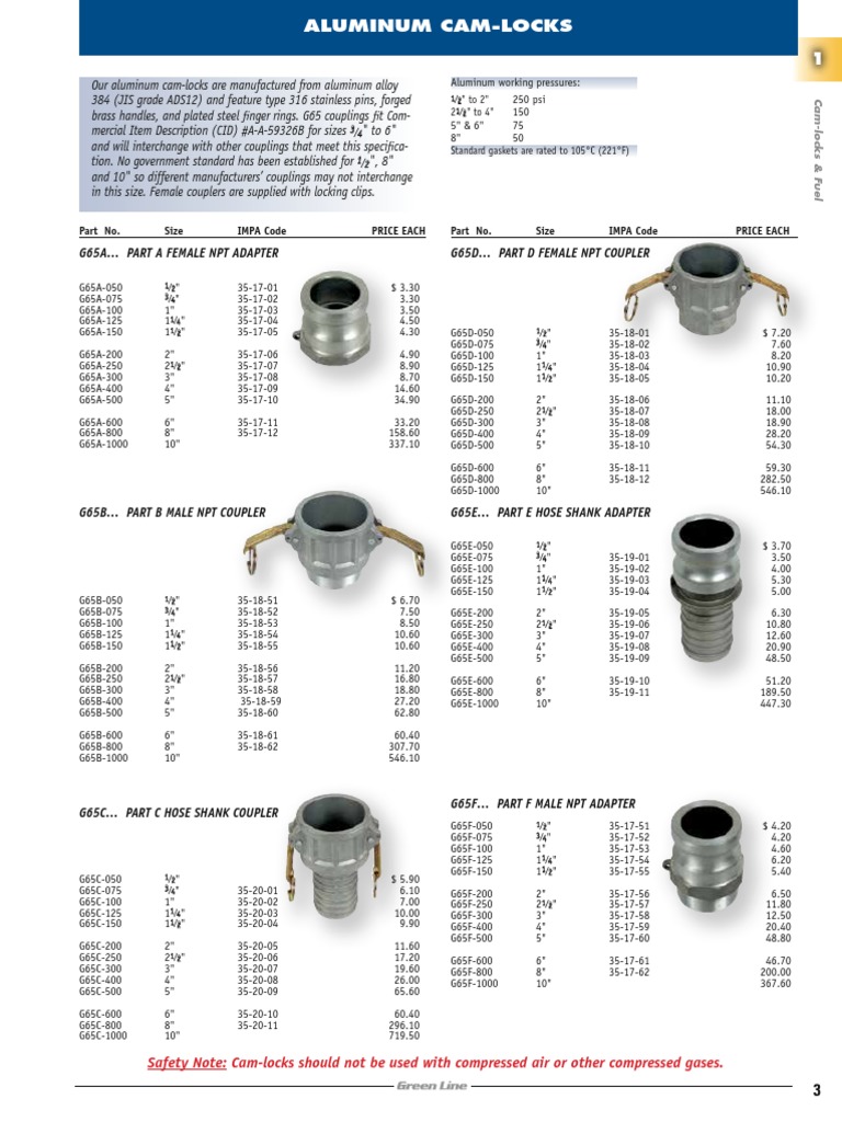 Camlocks Catalog | PDF | Building Materials | Metals