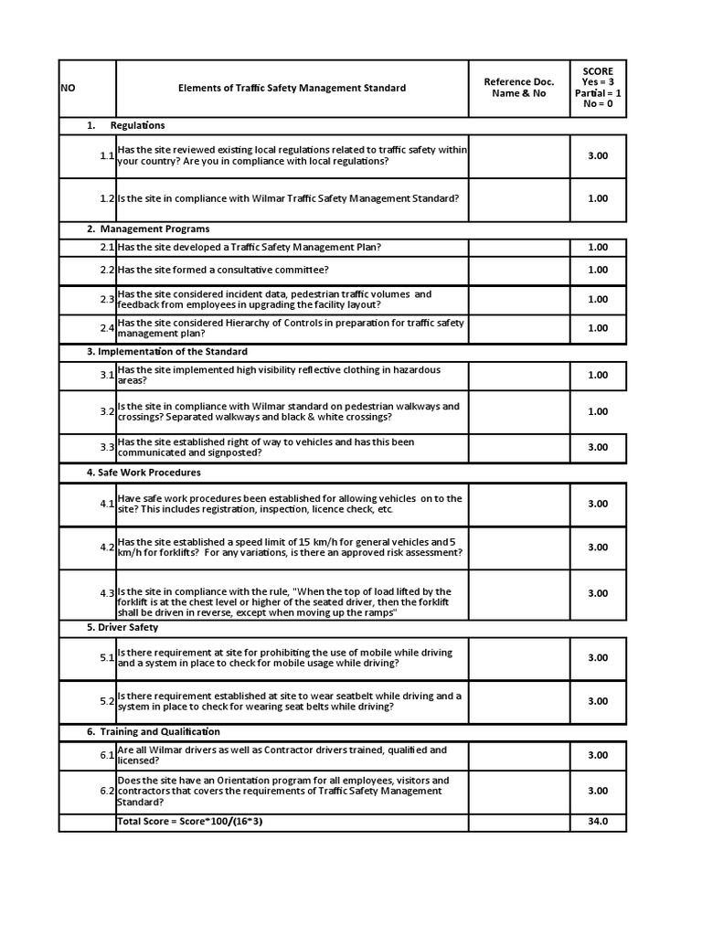 Traffic Safety Management Gap Assessment | PDF | Traffic | Road Traffic ...
