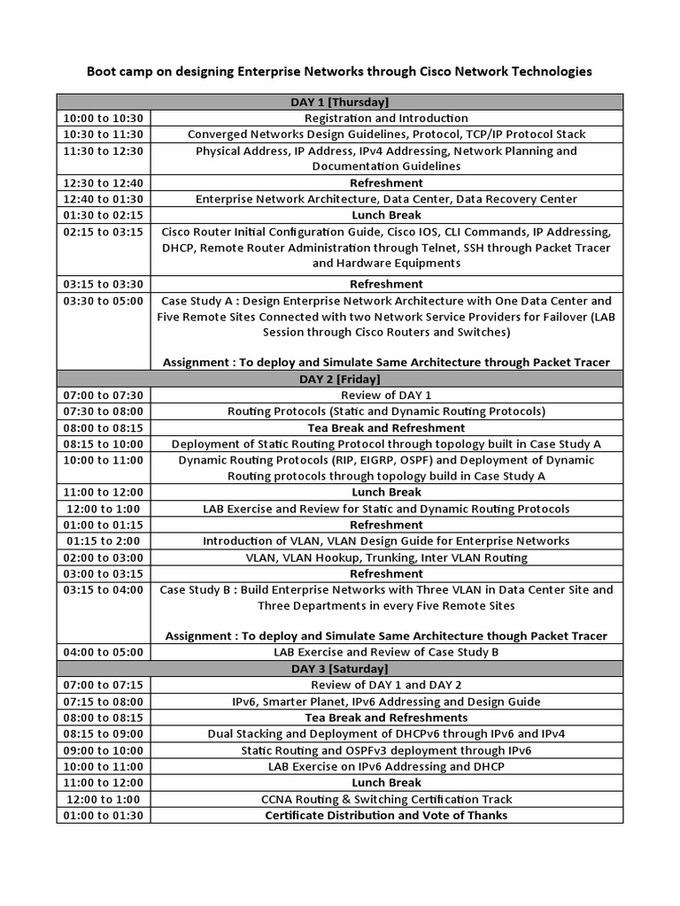 Boot Camp Schedule Plan | Download Free PDF | I Pv6 | Computer Network