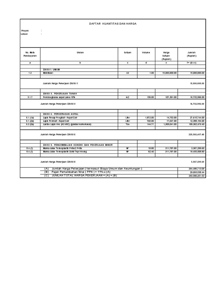 Rab Jln Aspal Balitkabi | PDF