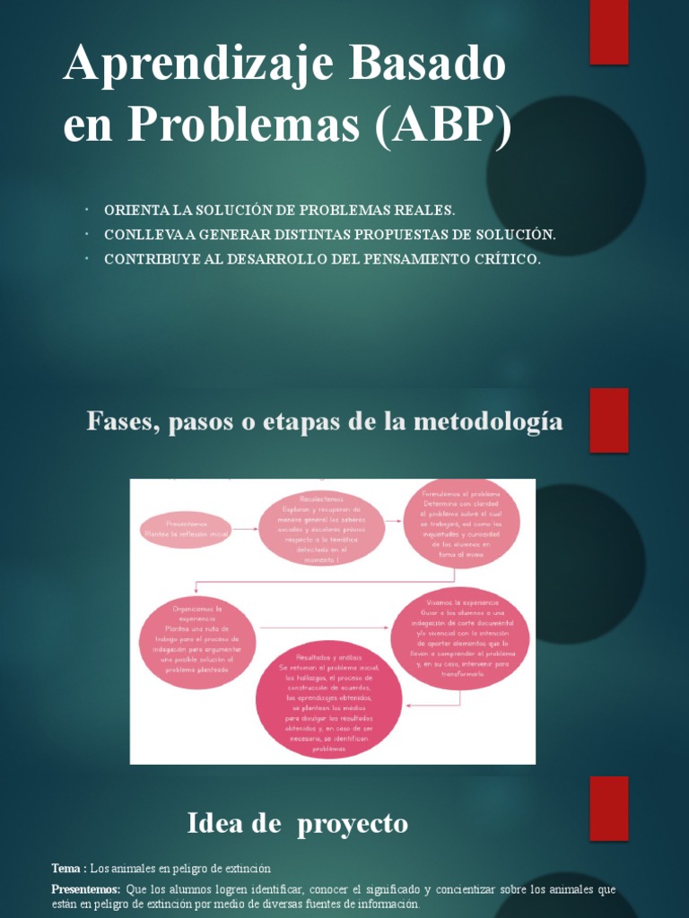 Aprendizaje Basado en Problemas (ABP) | PDF