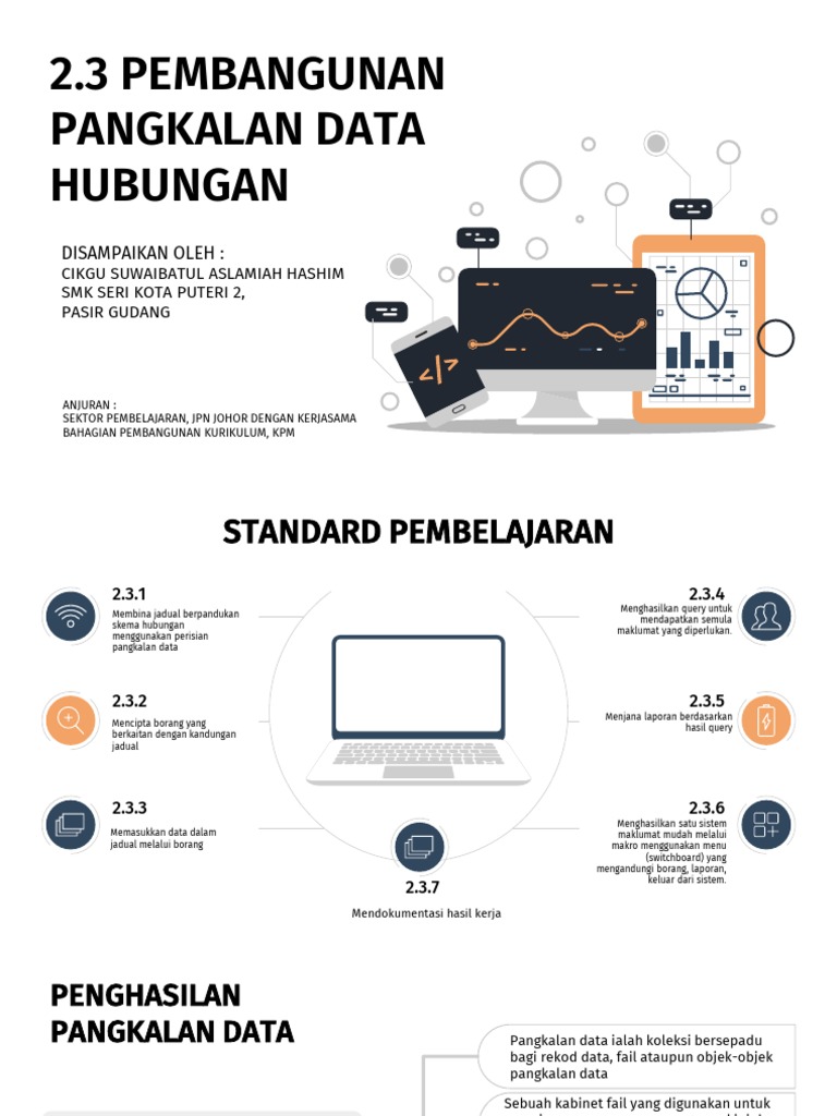2.3 Pangkalan Data | PDF