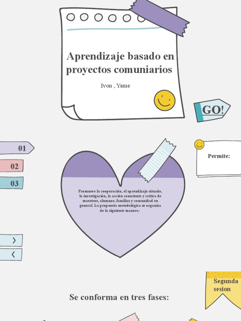 Aprendizaje Basado en Proyectos Comunitarios | PDF