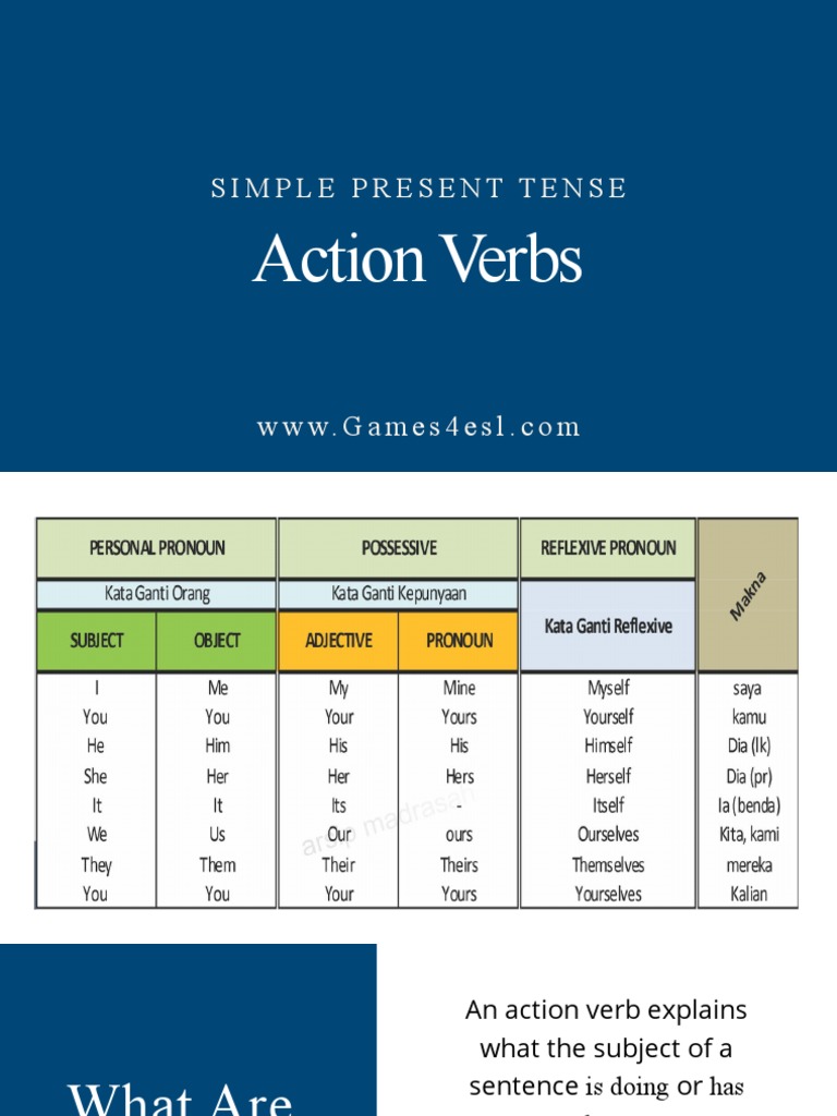 Simple Present Tense PowerPoint | PDF | Verb | Grammatical Tense