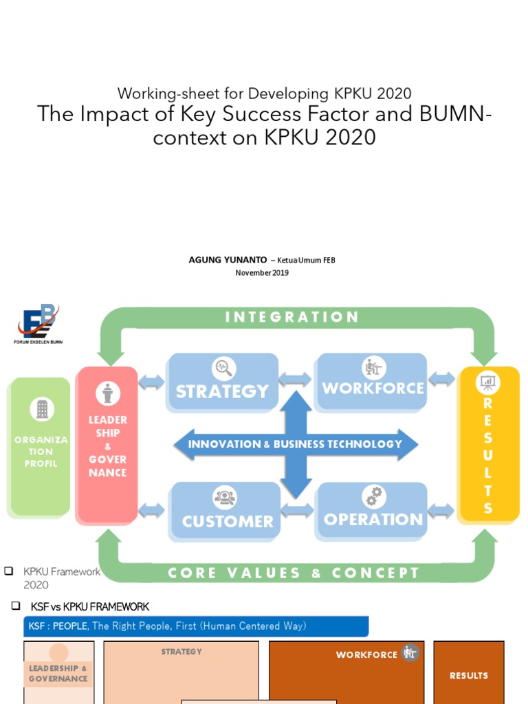 01. New KPKU Framework 2020 | PDF