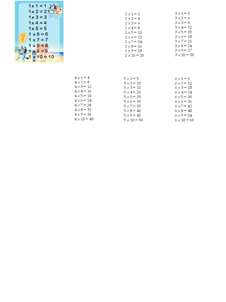 Bluey Tablas | PDF | Teaching Methods & Materials