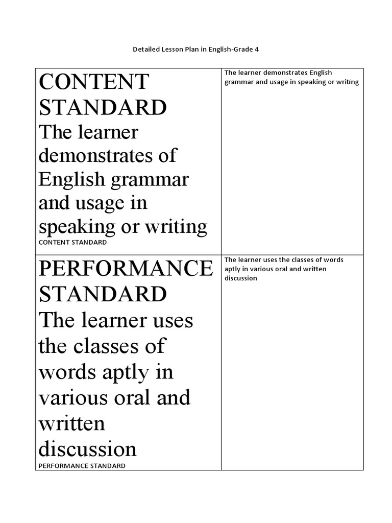 Detailed Lesson Plan in English | PDF