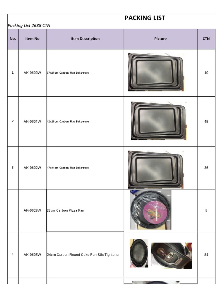 List Item | PDF | Cookware And Bakeware | Food And Drink