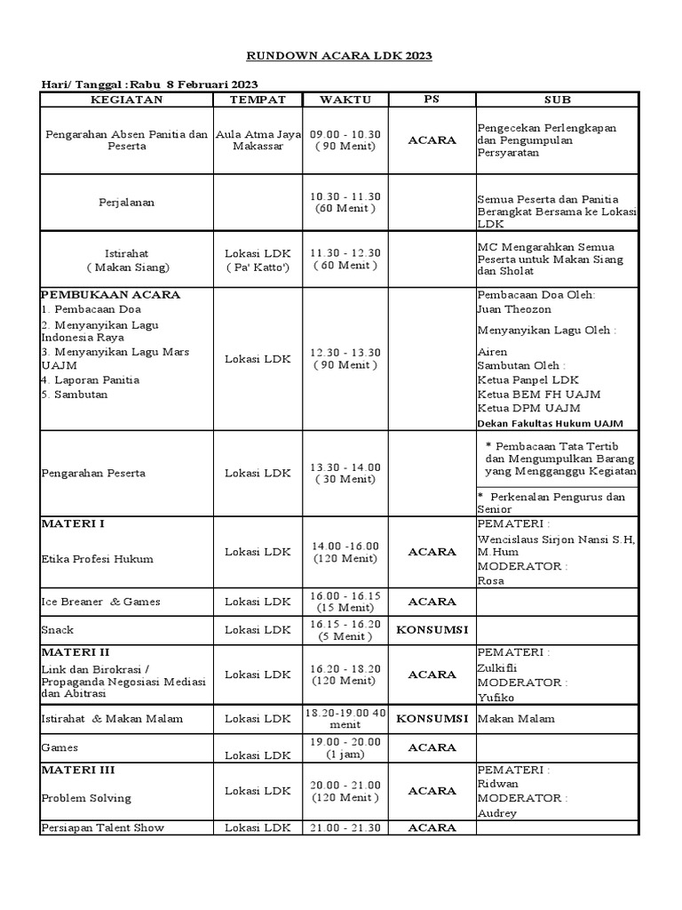 Rundown Acara LDK 2023 | PDF