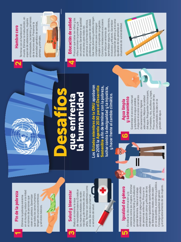 Infografía Desafíos | PDF