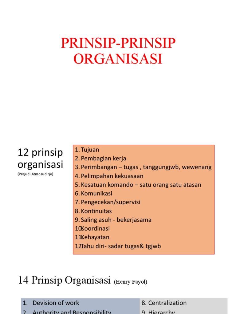 Prinsip-Prinsip Organisasi | PDF | Pengembangan Diri