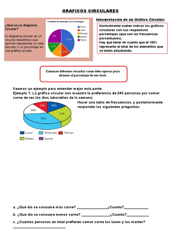 DIAGRAMA CIRCULAR 6to 2023 | PDF | Gráfico circular | Carne