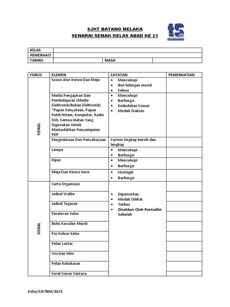 Senarai Semak Kelas Abad 21 | PDF