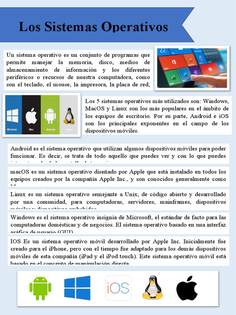 Los Sistemas Operativos | PDF
