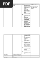 My Place - Nadia Wheatley | PDF