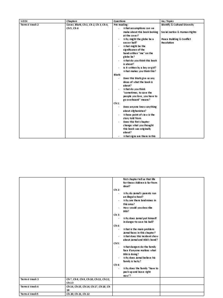 Bibi's Role in "Boy Overboard" Analysis | PDF