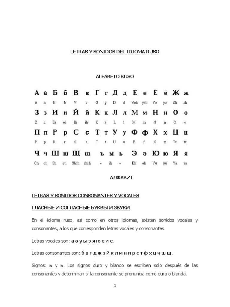 Letras y Sonidos del Ruso | PDF | Consonante | Morfología Lingüística