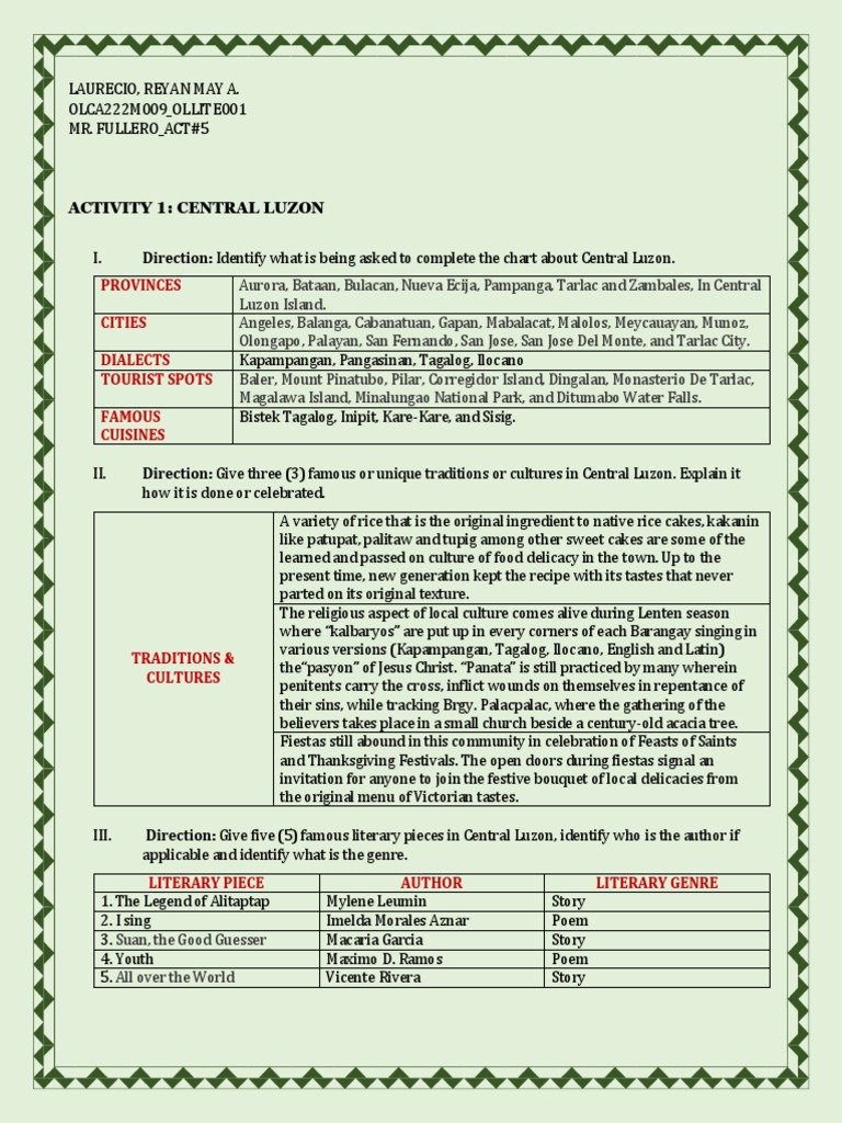 Act#5 M009 Laurecio Ollite001 | PDF | Philippines