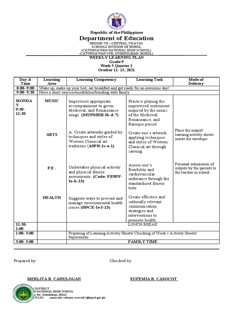 WHLP wk5Q1 | Descargar gratis PDF | Behavior Modification | Cognition