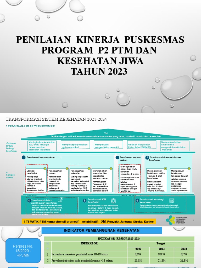 PKP 2023 PTM Dan Keswa | PDF