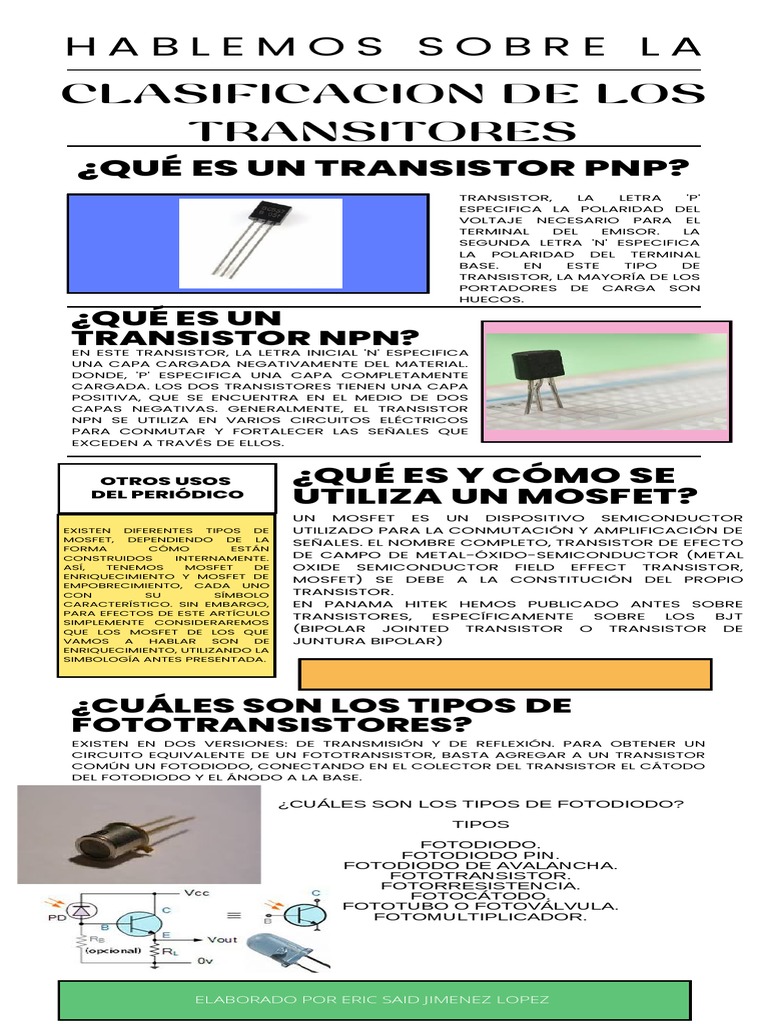 Una explicación detallada sobre los diferentes tipos de transistores ...