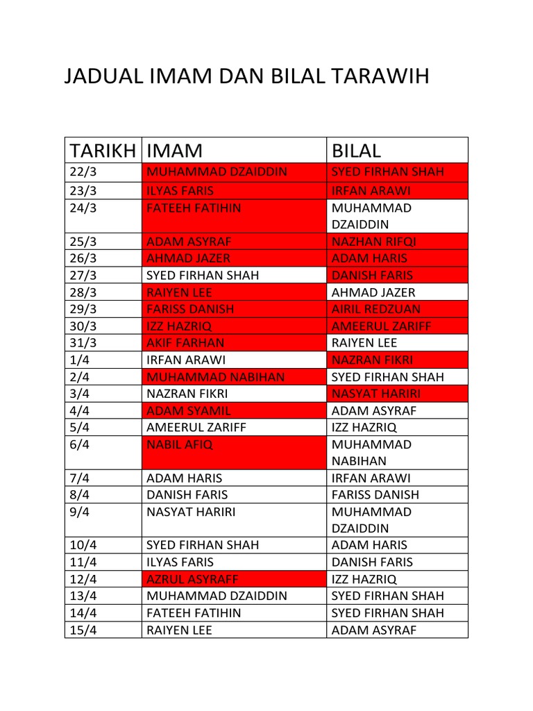 Jadual Imam Dan Bilal Tarawih | PDF