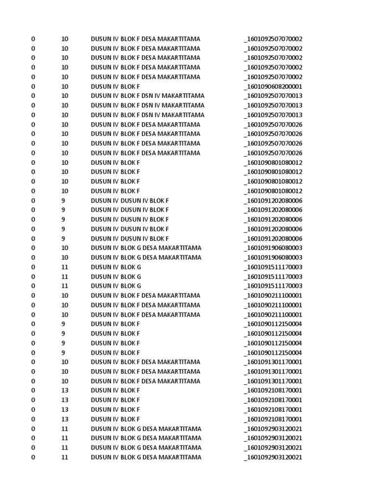 Data Dusun Iv Dan V | PDF