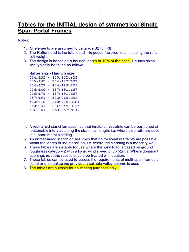 Tables For The INITIAL Design of Symmetrical Single Span Portal Frames ...