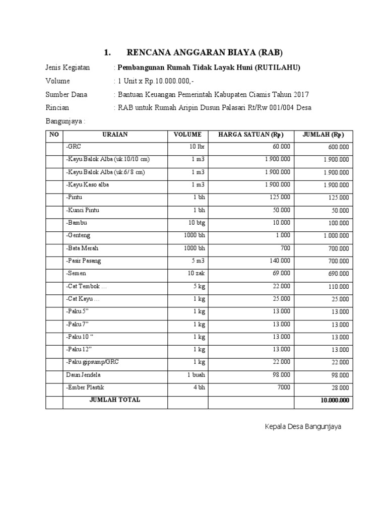 RAB Pembangunan RUTILAHU Ciamis | PDF
