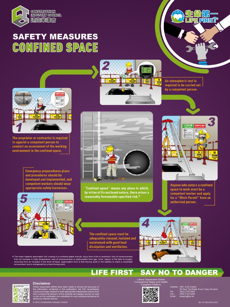 J220103 Safety A2 Poster (Eng) - 3 | PDF