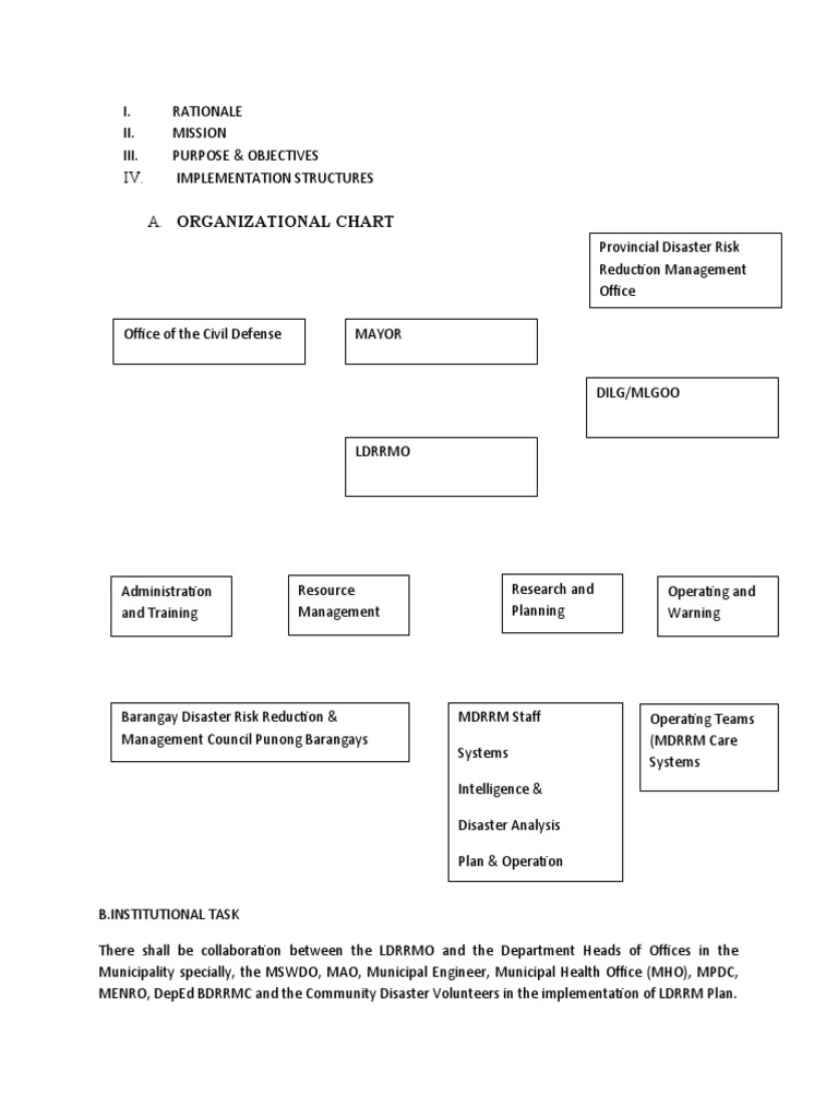 MDRRM Sop | Download Free PDF | Emergency Management | Risk Management