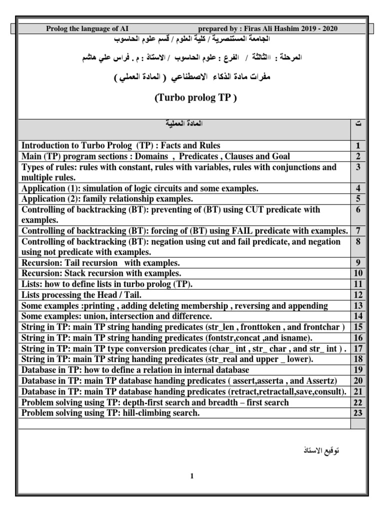 Prolog Lang - Mustansiriya University | PDF | Grammar | Software ...