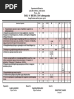 AP 7 SUMMATIVE 1ST QUARTER | PDF