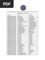 Kolkata PIN Code | PDF | Kolkata | Bengal