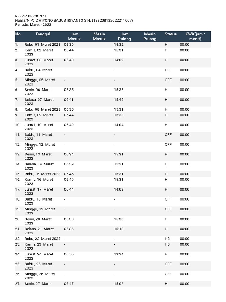 Dwiyono MRT 23 | PDF