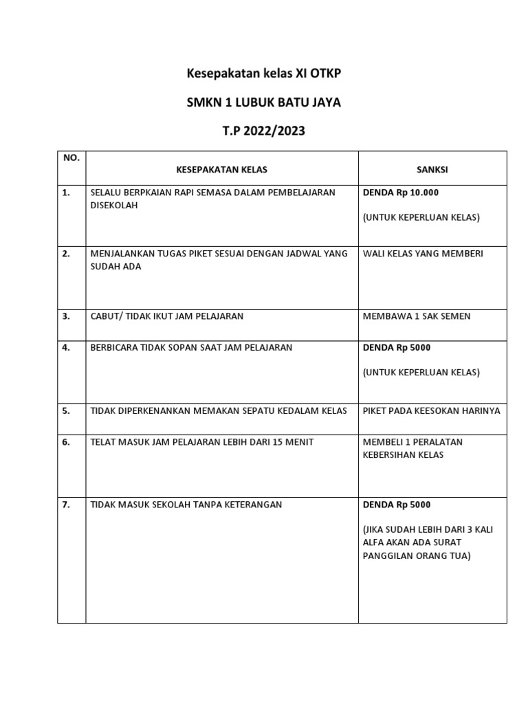 Kesepakatan Kelas XI OTKP | PDF