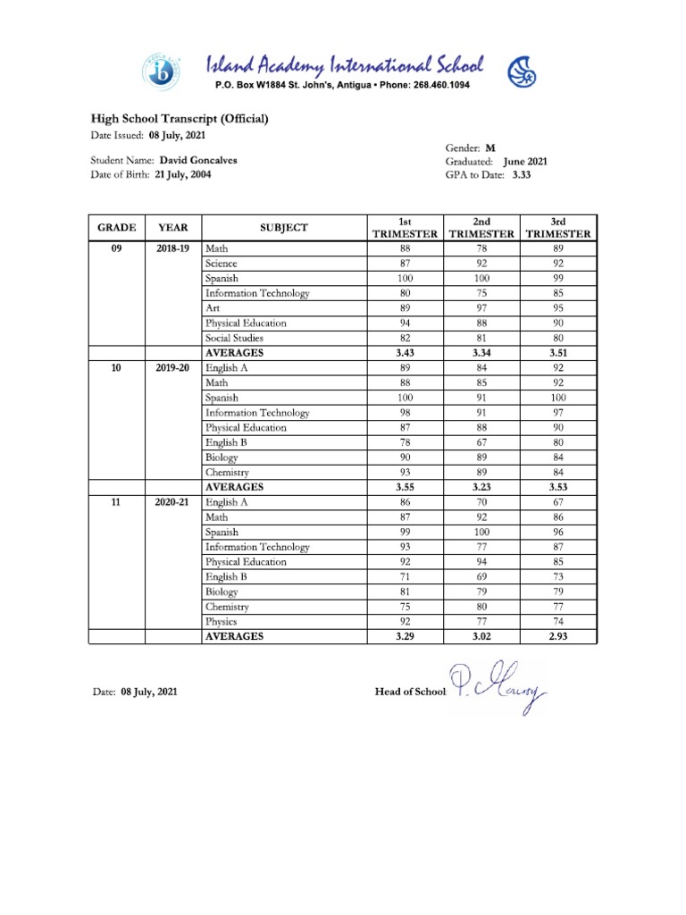 High School Transcript | PDF