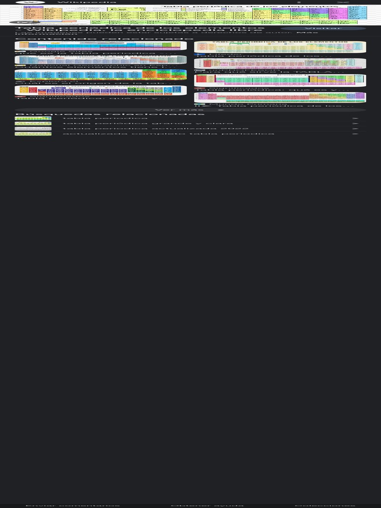Tabla Periódica de Los Elementos - Wikipedia, La Enciclopedia Libre | PDF