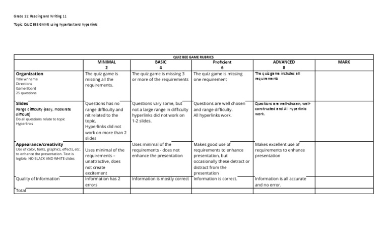 Quiz Bee Game Rubrics | PDF | Hyperlink | Writing